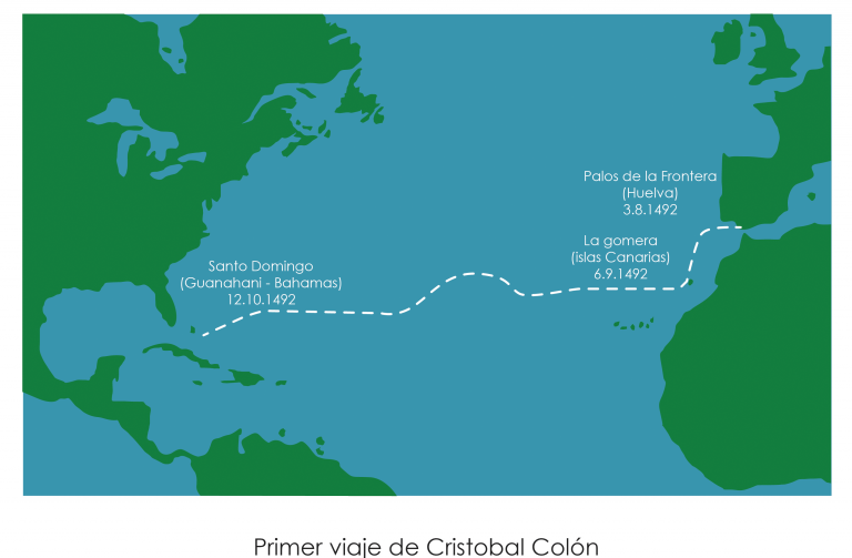 Primer viaje de Cristóbal Colón ¿Cómo comenzó? - Hago mi Tarea