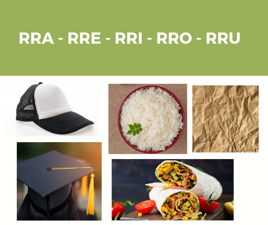 Dígrafos - Hago mi Tarea